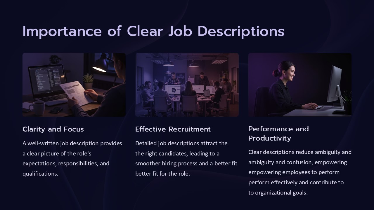 Importance of Clear Job Descriptions PowerPoint Presentation : 100% ...