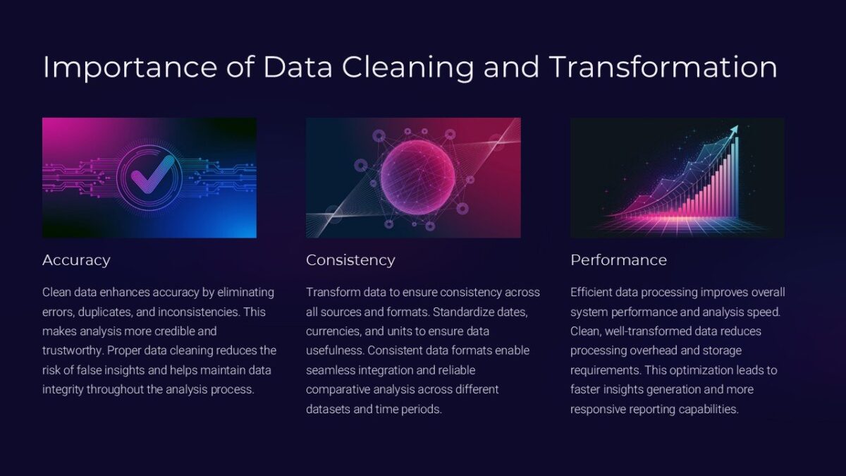 Importance of Data Cleaning and Transformation PowerPoint Presentation ...