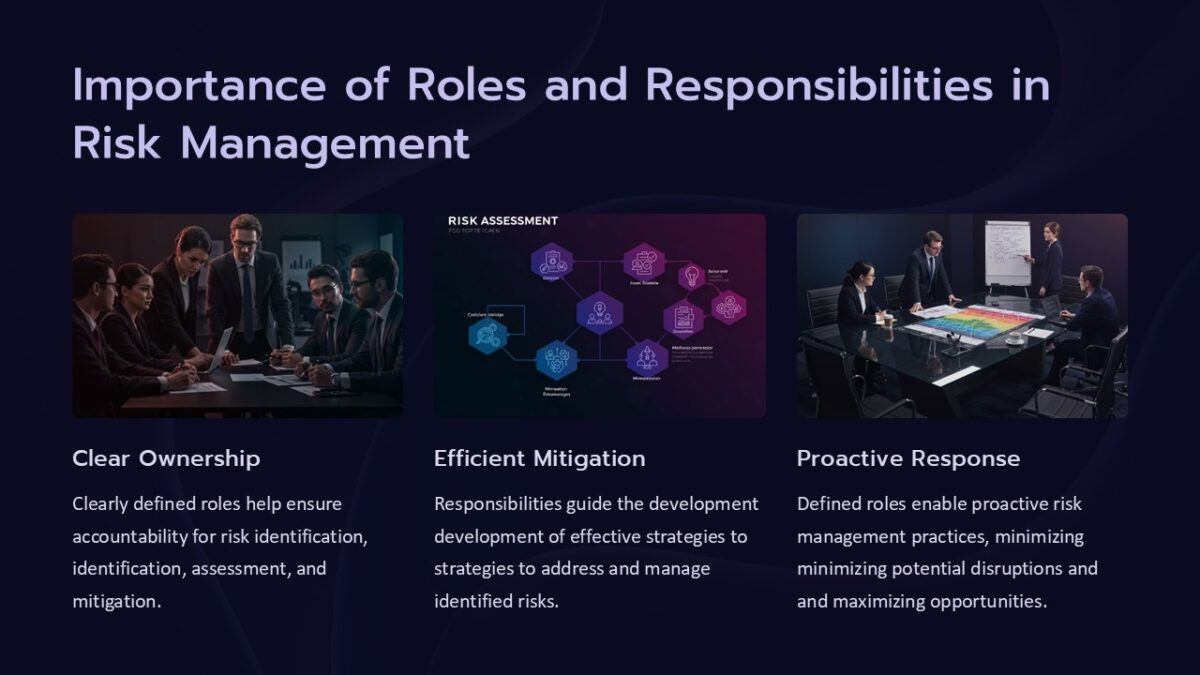 Importance of Roles and Responsibilities in Risk Management PowerPoint ...