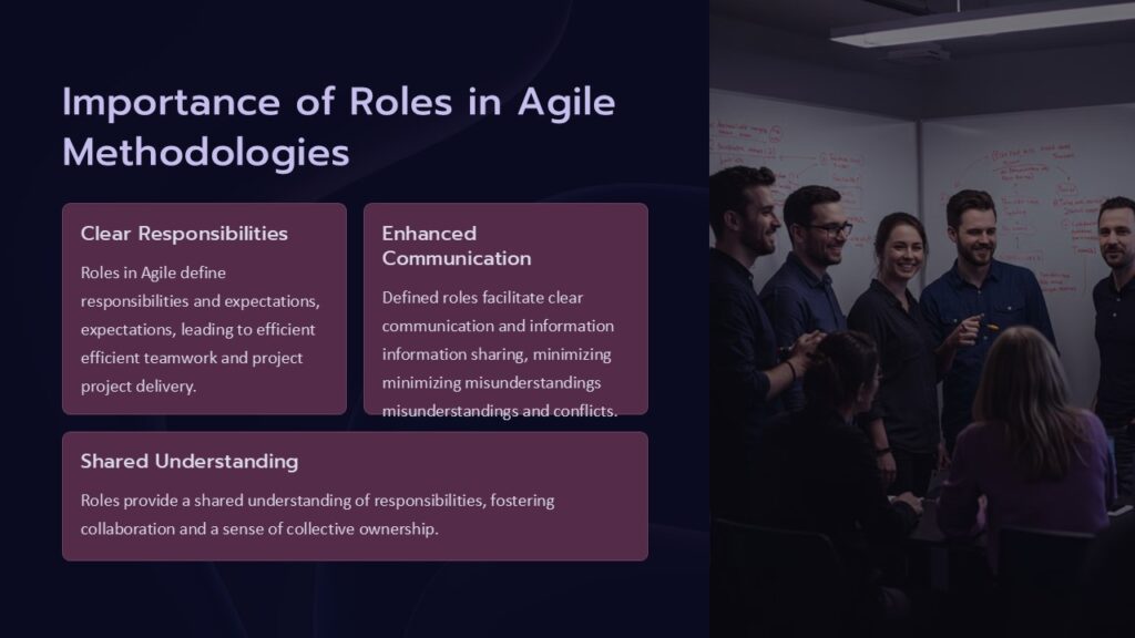 Importance of Roles in Agile Methodologies PowerPoint Presentation - PPTUniverse