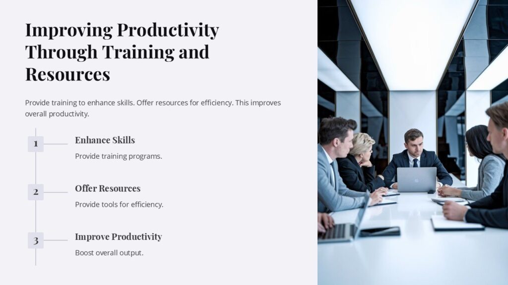 Improving Productivity Through Training and Resources PowerPoint ...