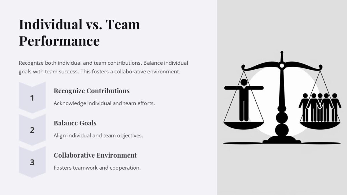 Individual vs. Team Performance PowerPoint Presentation : 100% Editable ...