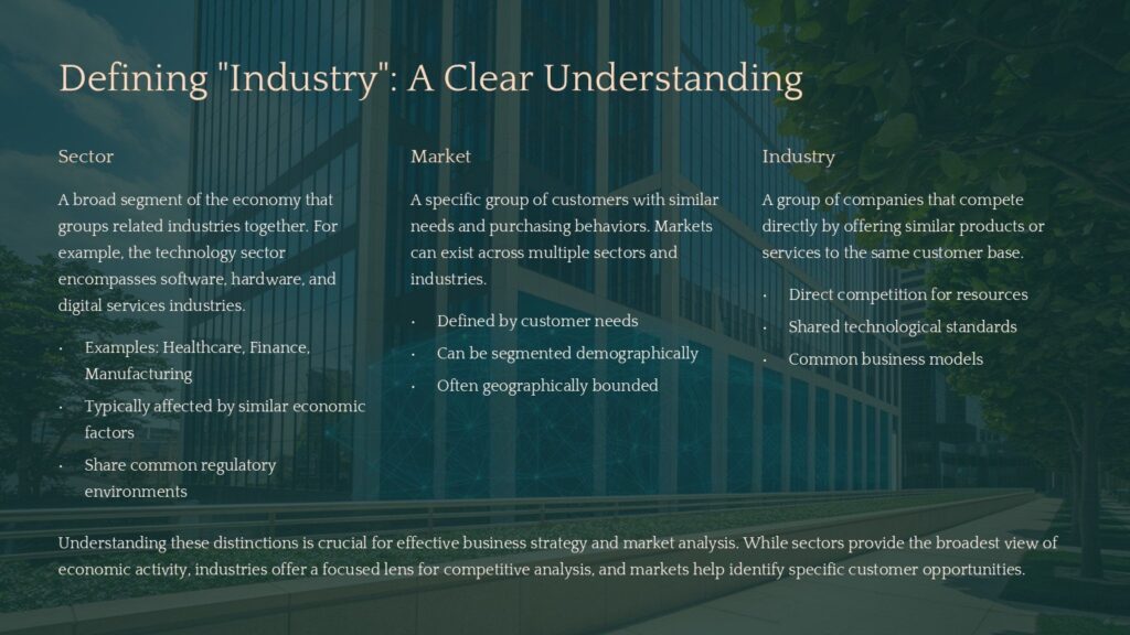 Industry Overview PowerPoint Template : 100% Editable PPTx