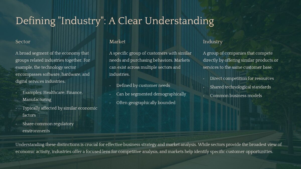 Industry Overview PowerPoint Template : 100% Editable PPTx