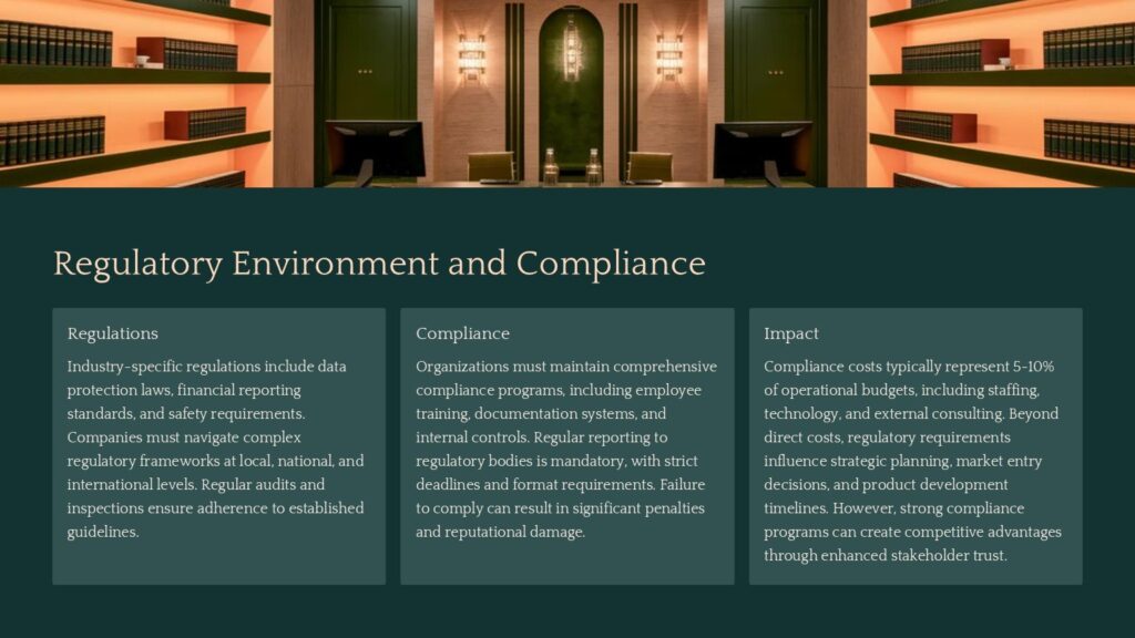 Industry Overview PowerPoint Template : 100% Editable PPTx