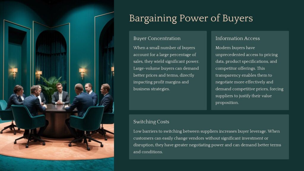 Industry Overview PowerPoint Template : 100% Editable PPTx
