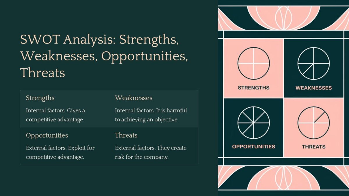 Industry Overview PowerPoint Template : 100% Editable PPTx