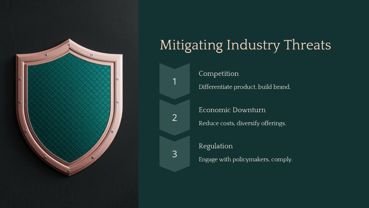 Industry Overview PowerPoint Template : 100% Editable PPTx