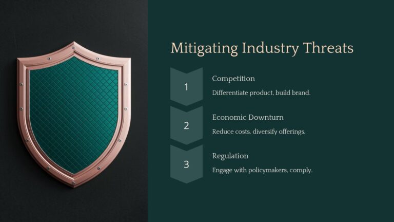 Industry Overview PowerPoint Template : 100% Editable PPTx