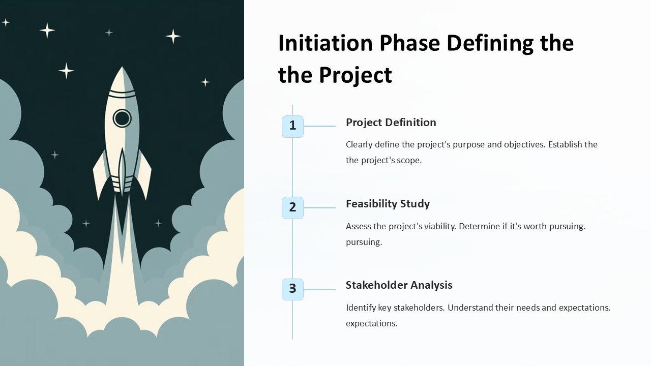 Initiation Phase Defining the Project PowerPoint Presentation - PPTUniverse