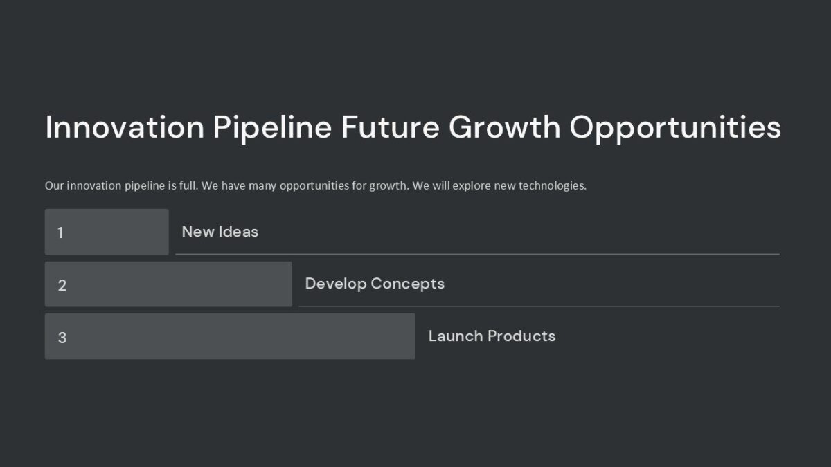 Innovation Pipeline Future Growth Opportunities PowerPoint Presentation ...