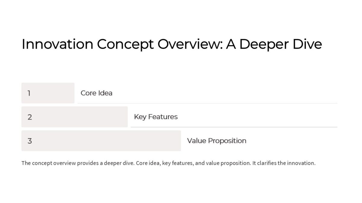 Innovation Unveiled From Idea to Impact PowerPoint Template : 100% ...
