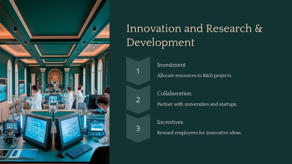 Innovation And Research Development Powerpoint Presentation Pptuniverse