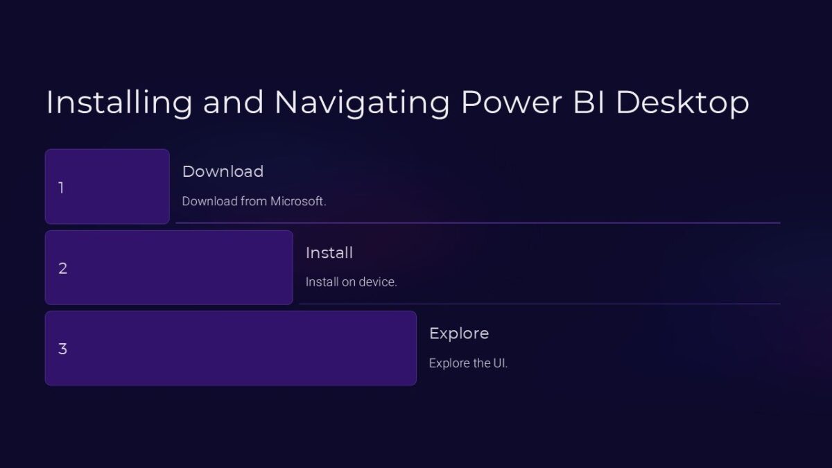 Installing and Navigating Power BI Desktop PowerPoint Presentation - PPTUniverse