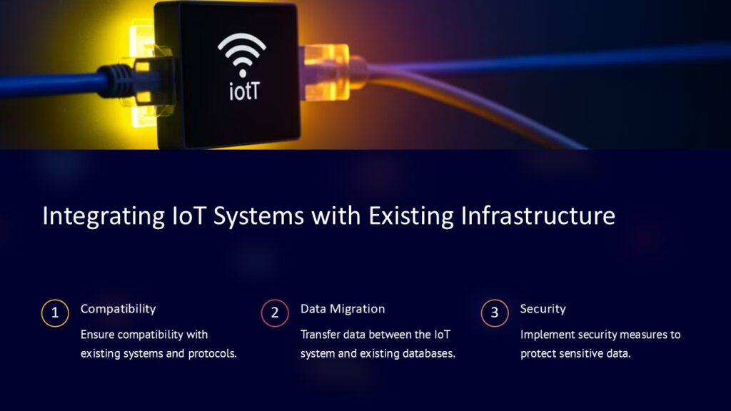 Integrating IoT Systems with Existing Infrastructure PowerPoint ...