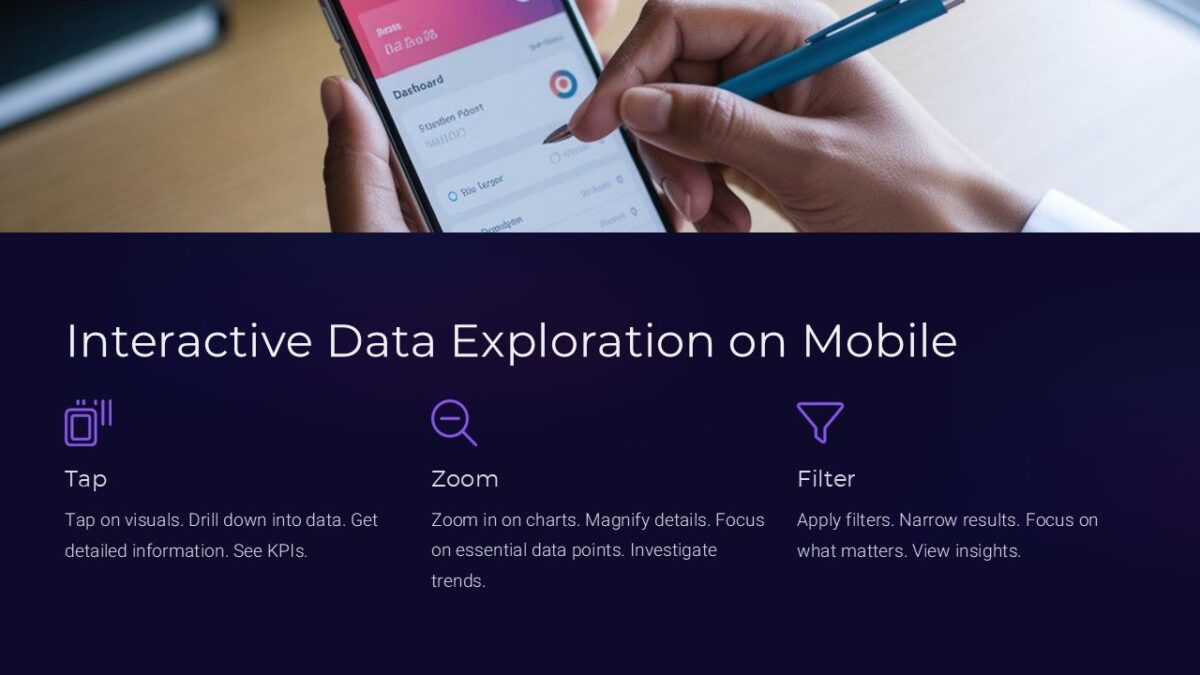 Interactive Data Exploration on Mobile PowerPoint Presentation : 100% ...