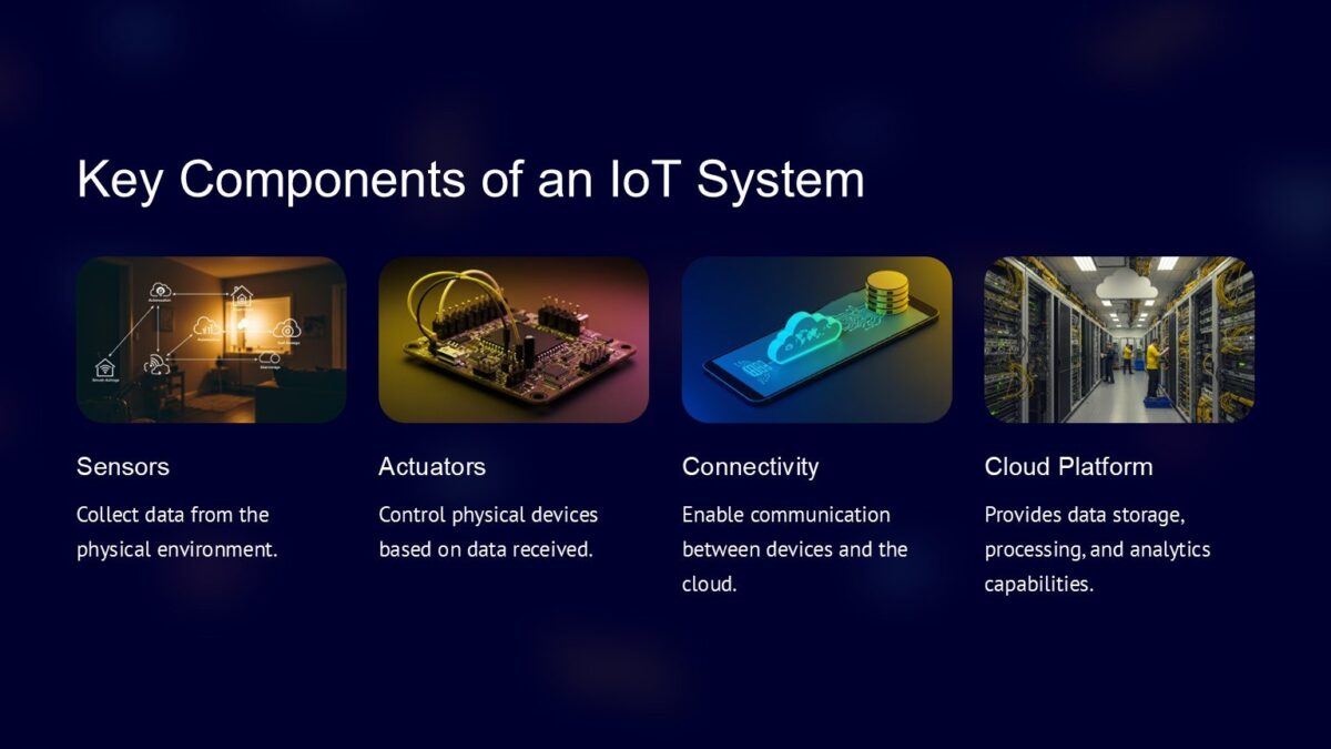 Internet Of Things PowerPoint Template - PPTUniverse