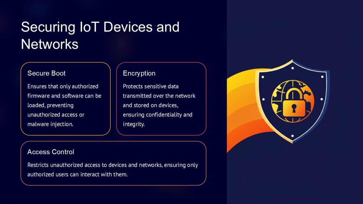 Internet Of Things PowerPoint Template - PPTUniverse