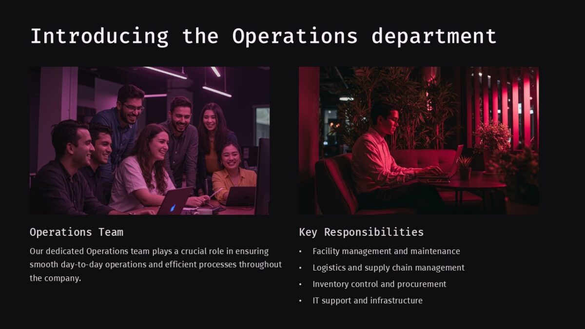 Introducing the Operations department PowerPoint Presentation : 100% ...