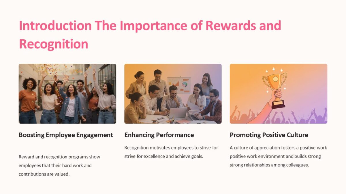 Introduction The Importance of Rewards and Recognition PowerPoint Presentation : 100% Editable PPTx