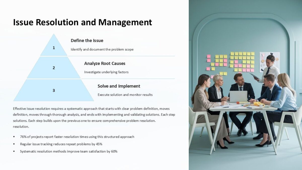 Issue Resolution and Management PowerPoint Presentation - PPTUniverse