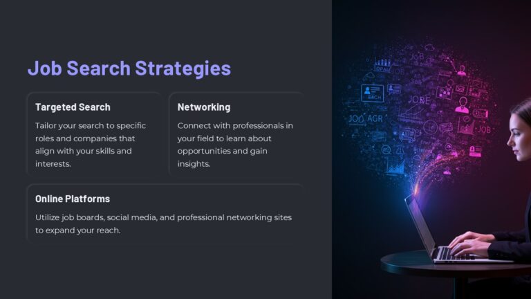 Job Search Strategies PowerPoint Presentation : 100% Editable PPTx