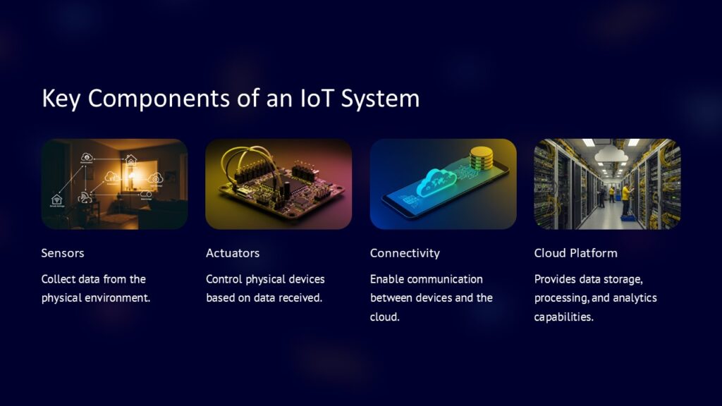 Key Components of an IoT System PowerPoint Presentation : 100% Editable ...