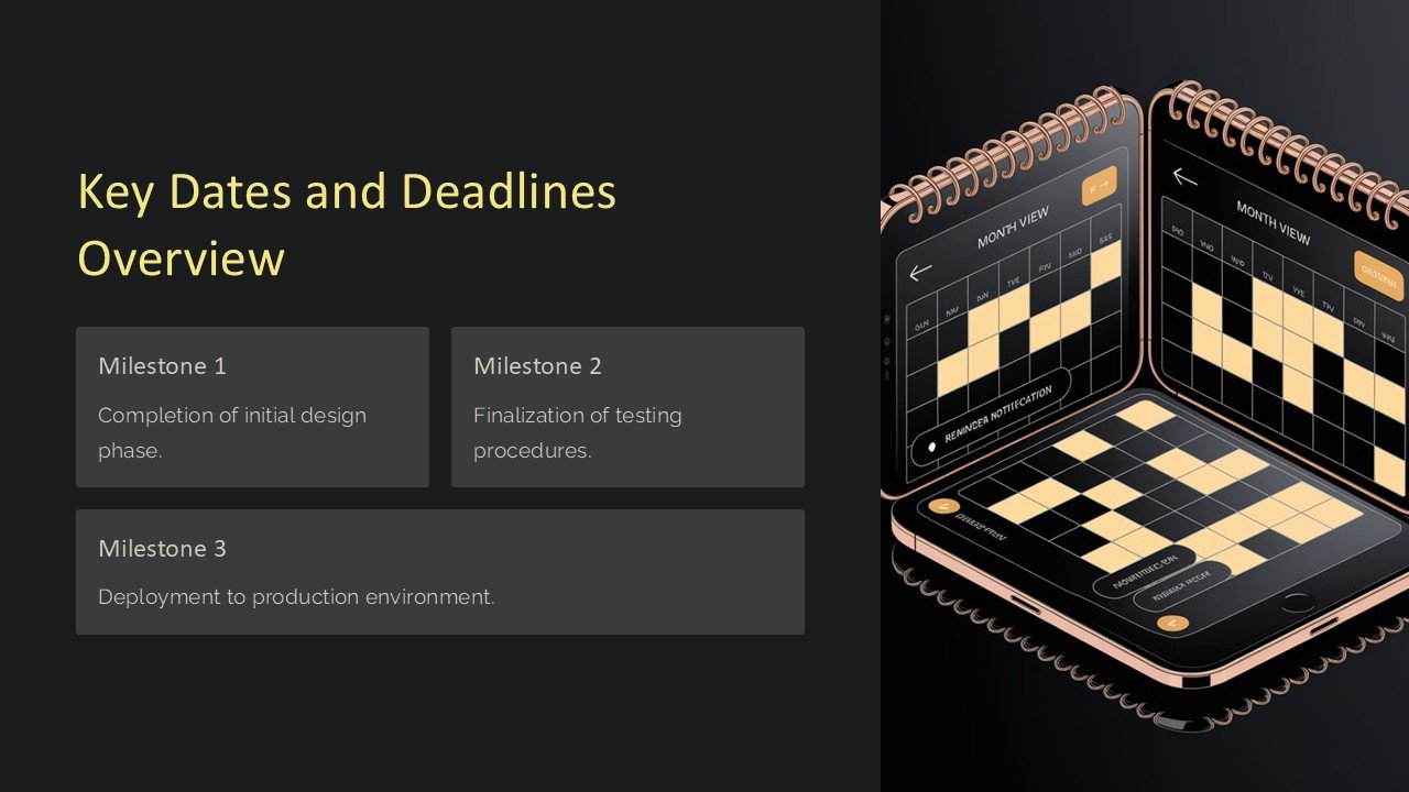 Key Dates and Deadlines Overview PowerPoint Presentation : 100% ...
