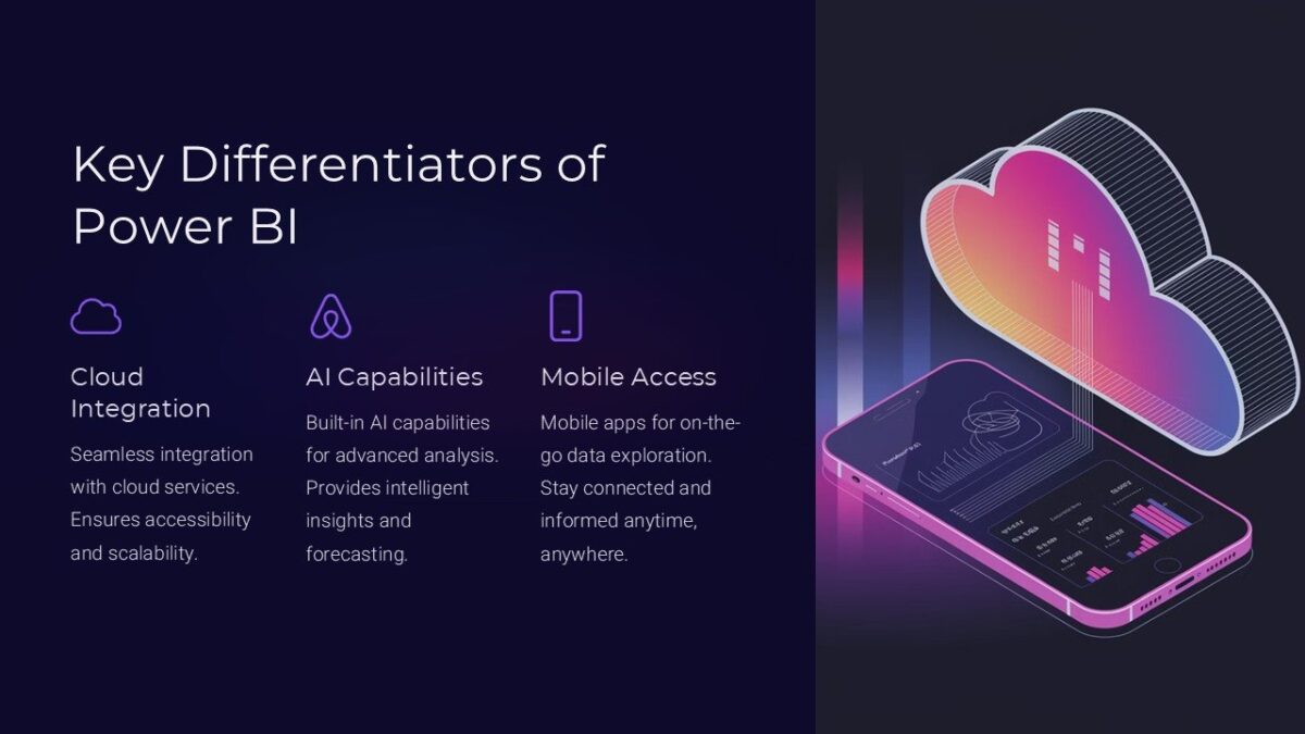 Key Differentiators of Power BI PowerPoint Presentation - PPTUniverse