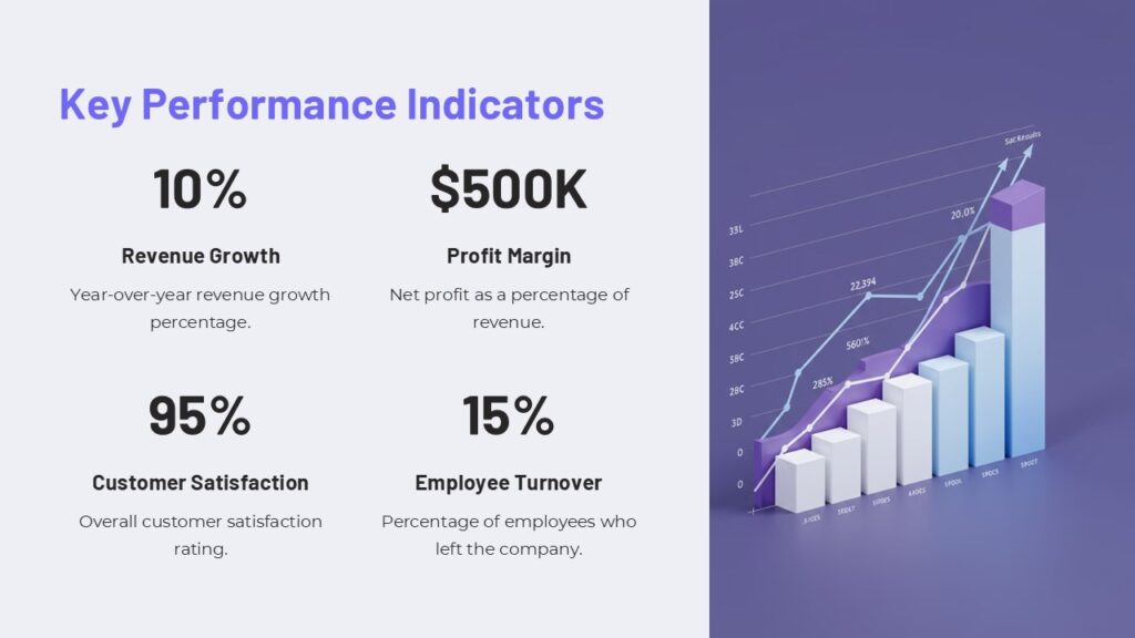 Key Performance Indicators Slide PowerPoint Presentation - PPTUniverse