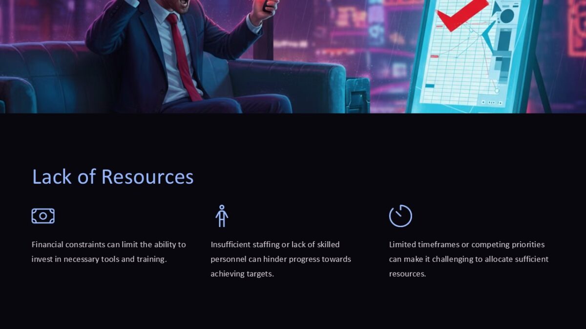 Lack of Resources PowerPoint Presentation : 100% Editable PPTx