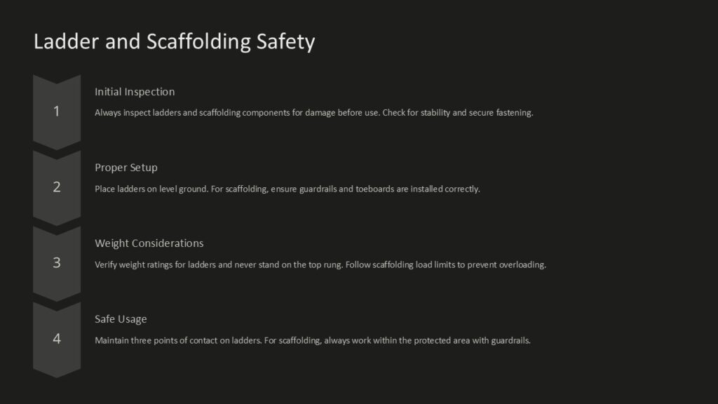Ladder and Scaffolding Safety PowerPoint Presentation : 100% Editable PPTx