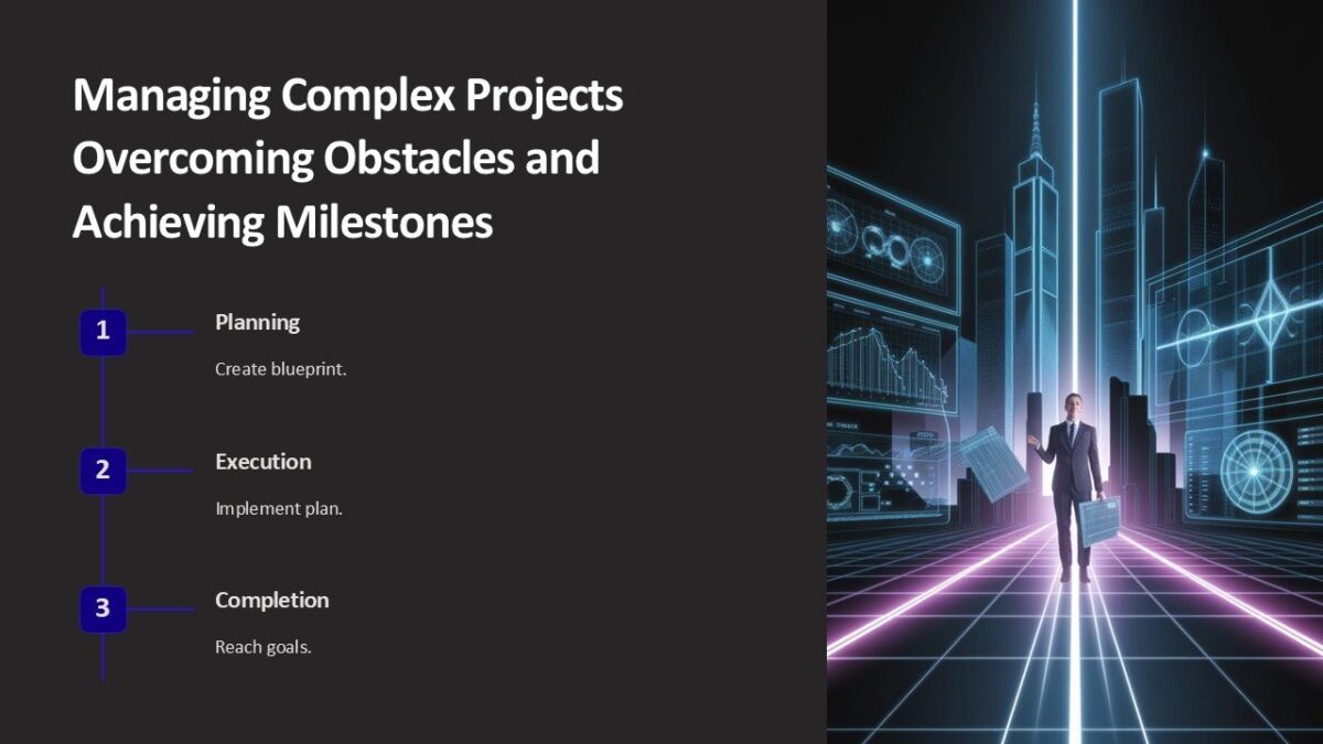 Managing Complex Projects Overcoming Obstacles and Achieving Milestones ...