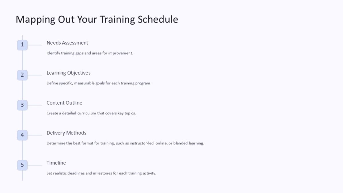 Mapping Out Your Training Schedule PowerPoint Presentation - PPTUniverse