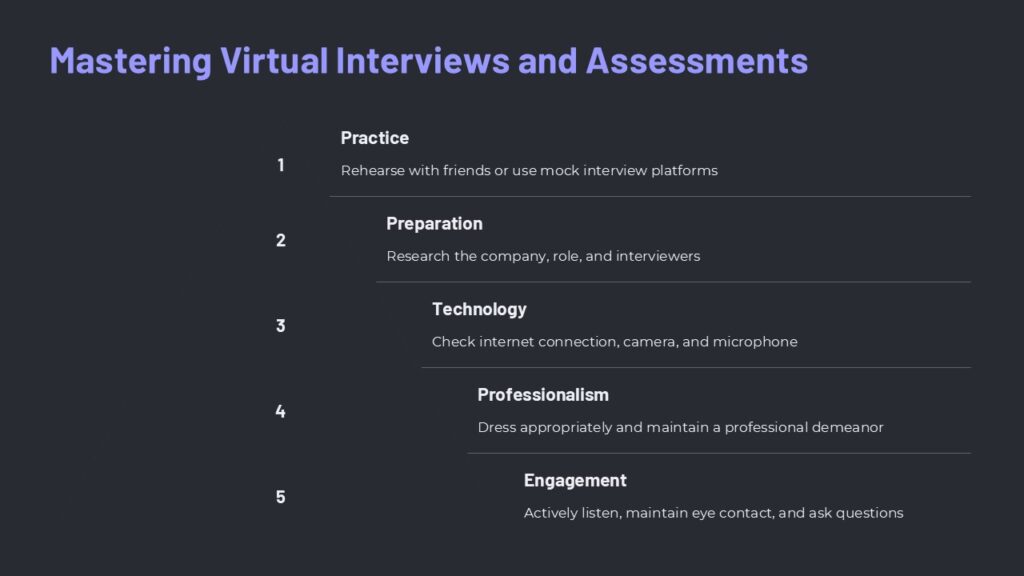 Mastering Virtual Interviews and Assessments PowerPoint Presentation ...