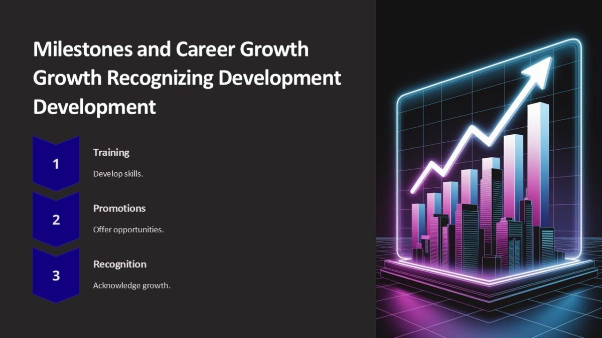 Milestones and Career Growth Recognizing Development PowerPoint ...
