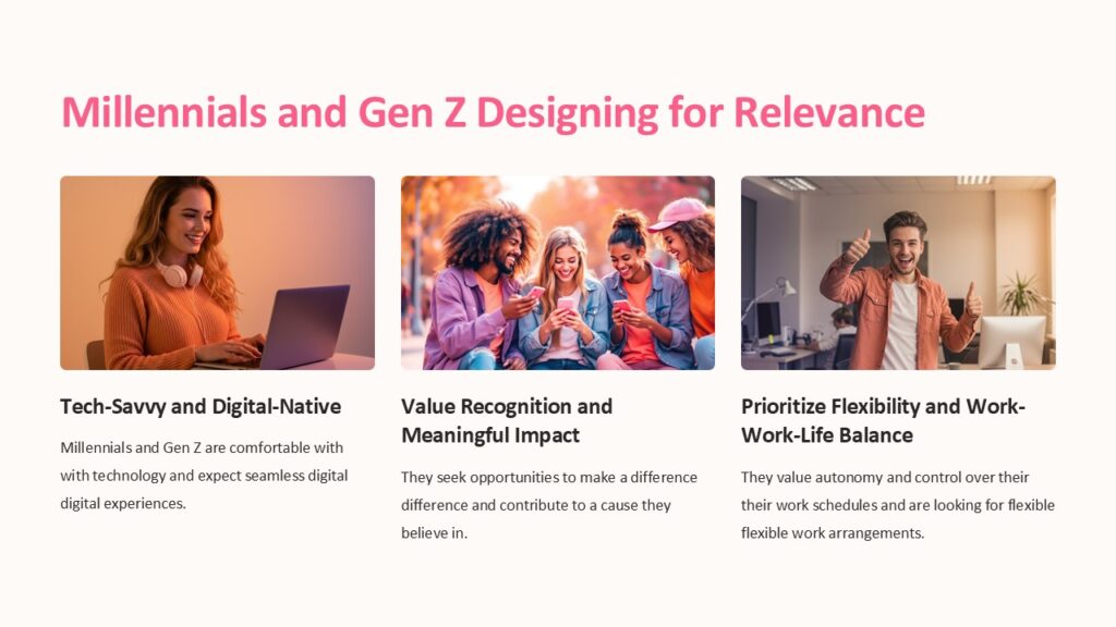 Millennials and Gen Z Designing for Relevance PowerPoint Presentation ...