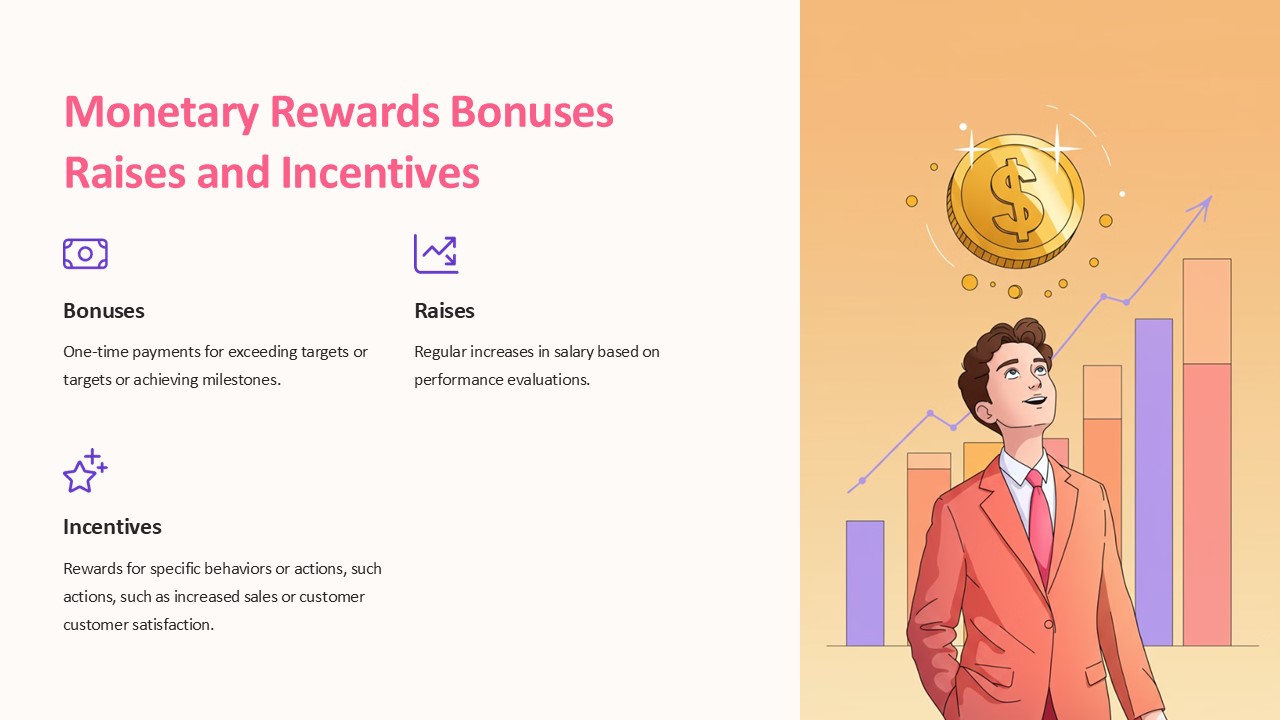 Monetary Rewards Bonuses Raises and Incentives PowerPoint Presentation ...