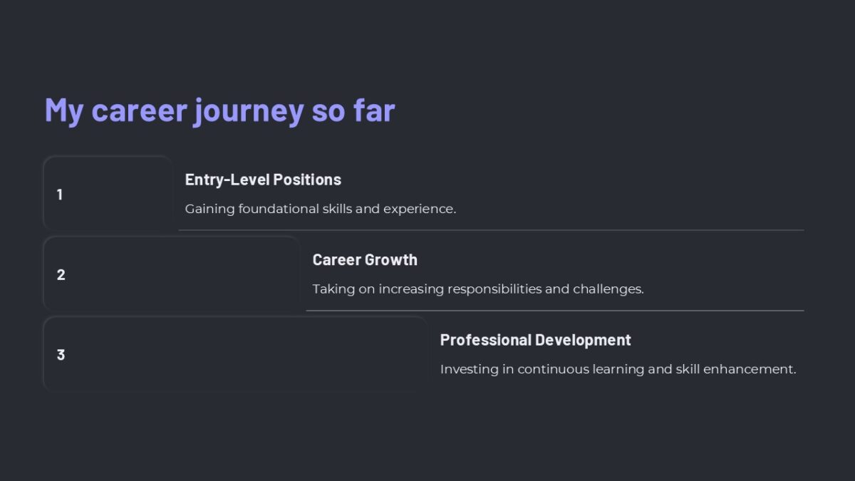 My career journey so far PowerPoint Presentation : 100% Editable PPTx