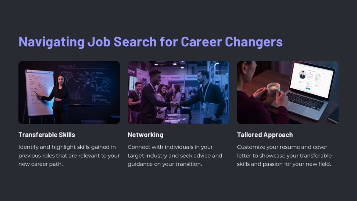Navigating Job Search for Career Changers PowerPoint Presentation : 100 ...