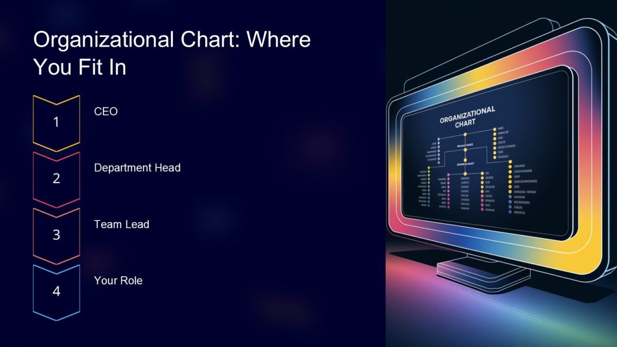 New Employee Welcoming PowerPoint Template : 100% Editable PPTx