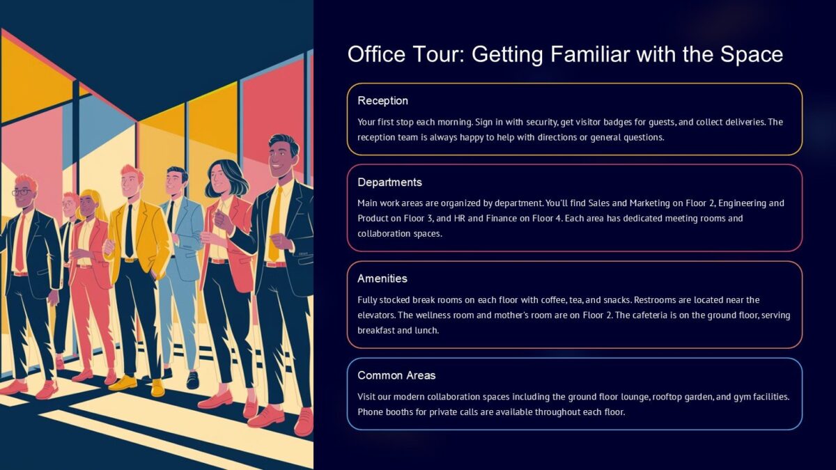New Employee Welcoming PowerPoint Template : 100% Editable PPTx