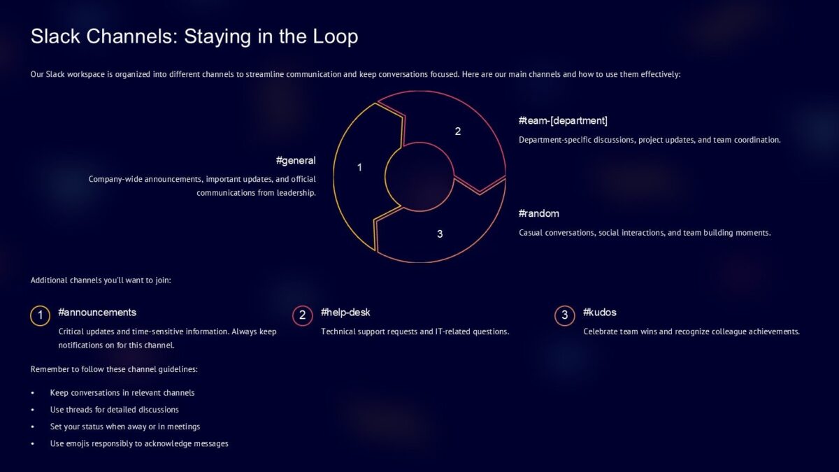 New Employee Welcoming PowerPoint Template : 100% Editable PPTx