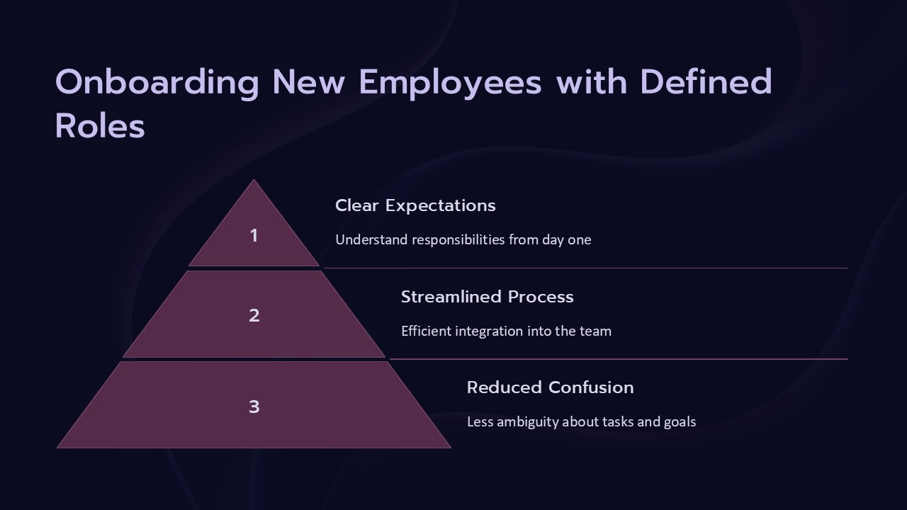 Onboarding New Employees with Defined Roles PowerPoint Presentation - PPTUniverse