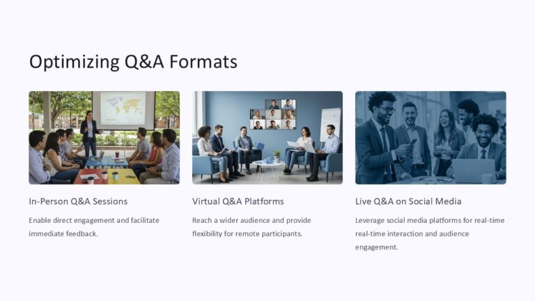 Optimizing Q&A Formats PowerPoint Presentation : 100% Editable PPTx