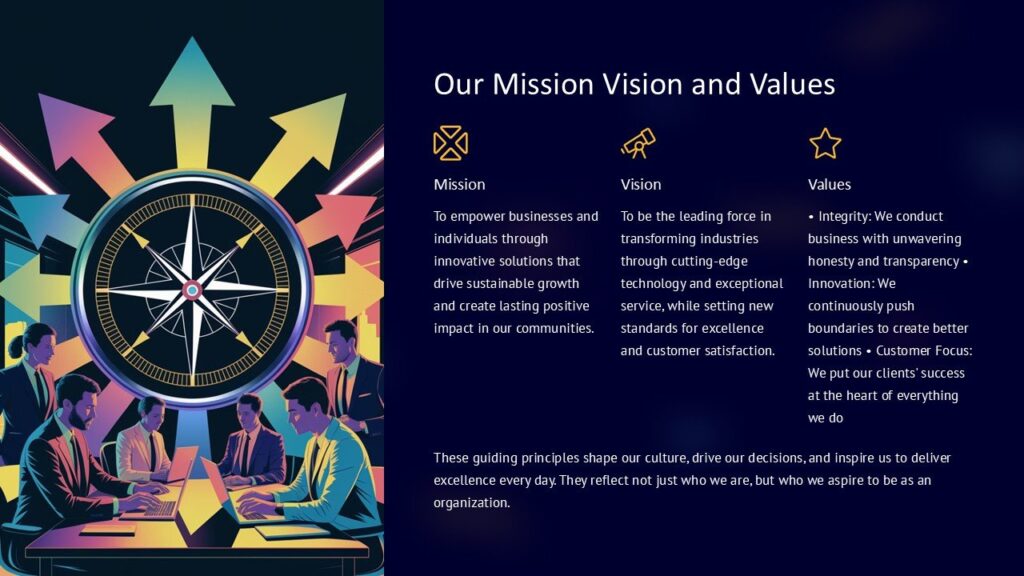 Our Mission Vision and Values PowerPoint Presentation : 100% Editable PPTx