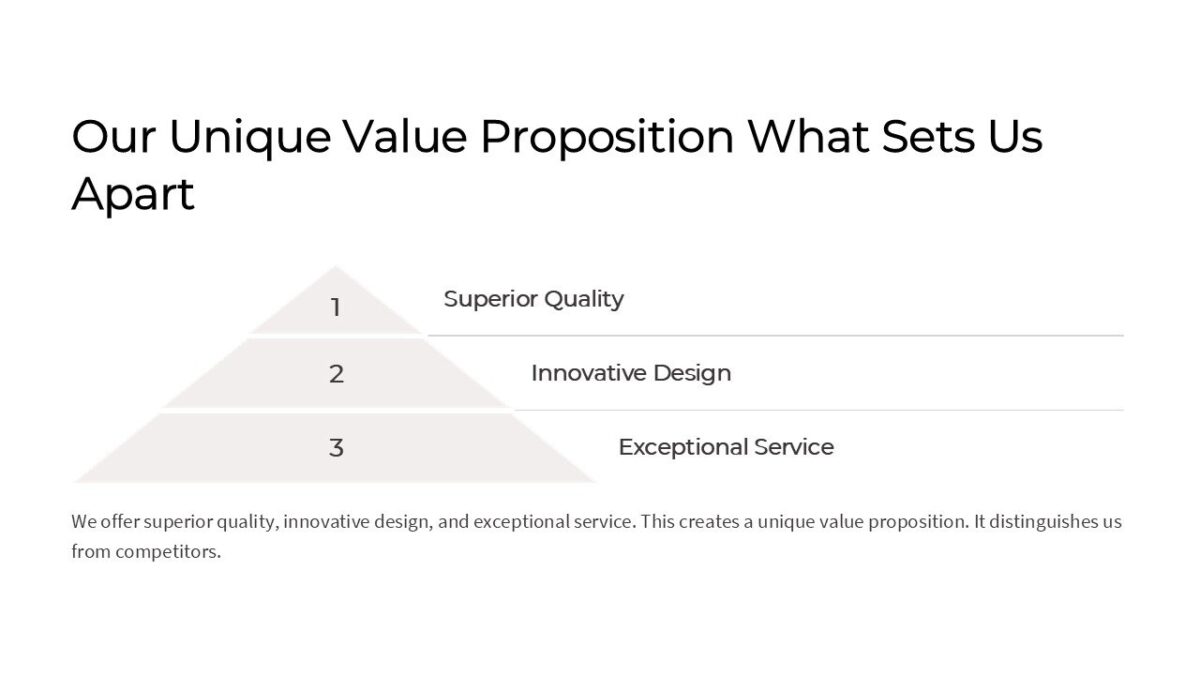 Our Unique Value Proposition What Sets Us Apart PowerPoint Presentation ...