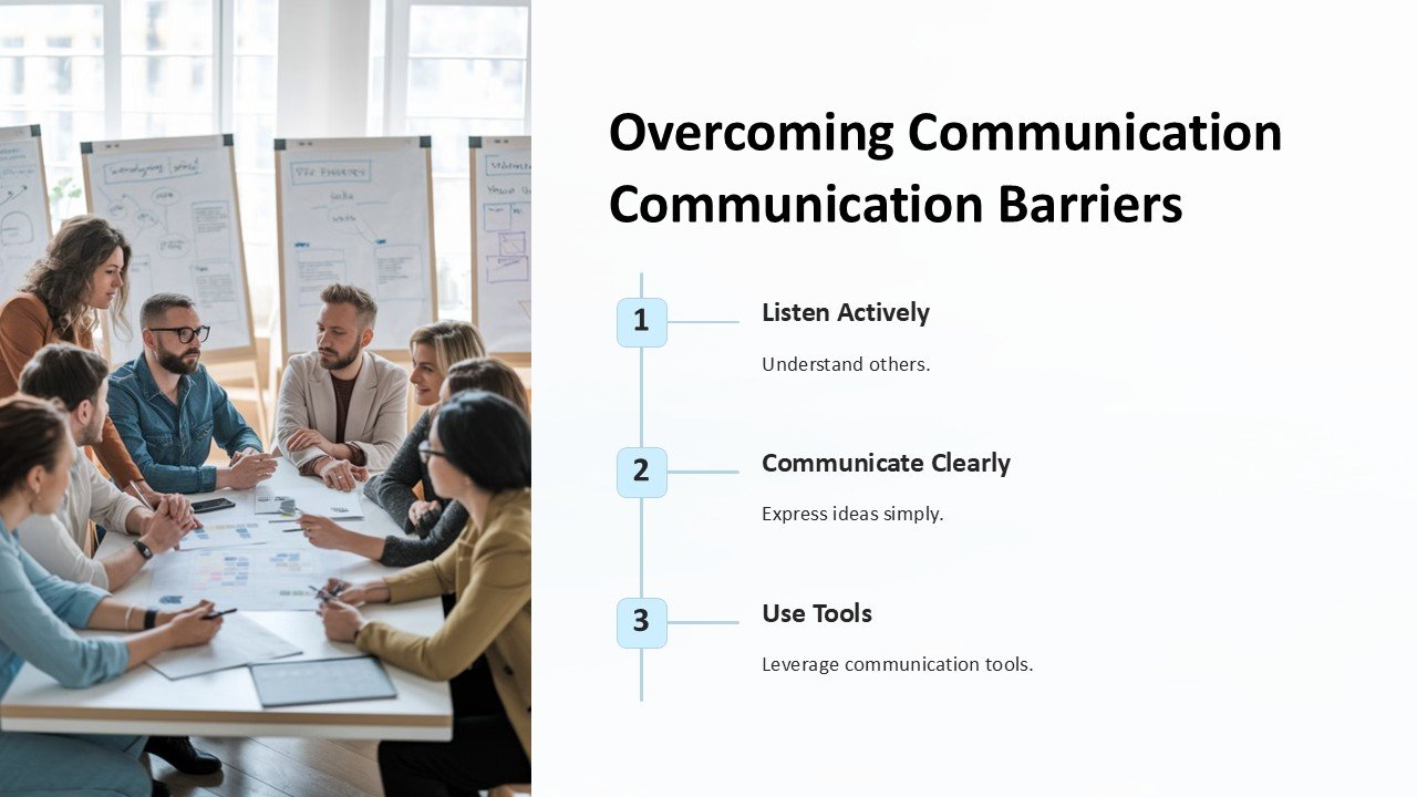 Overcoming Communication Barriers PowerPoint Presentation - PPTUniverse