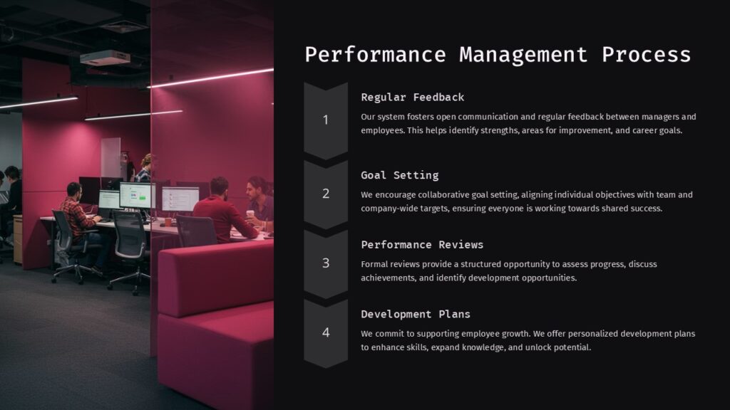 Performance Management Process PowerPoint Presentation : 100% Editable PPTx