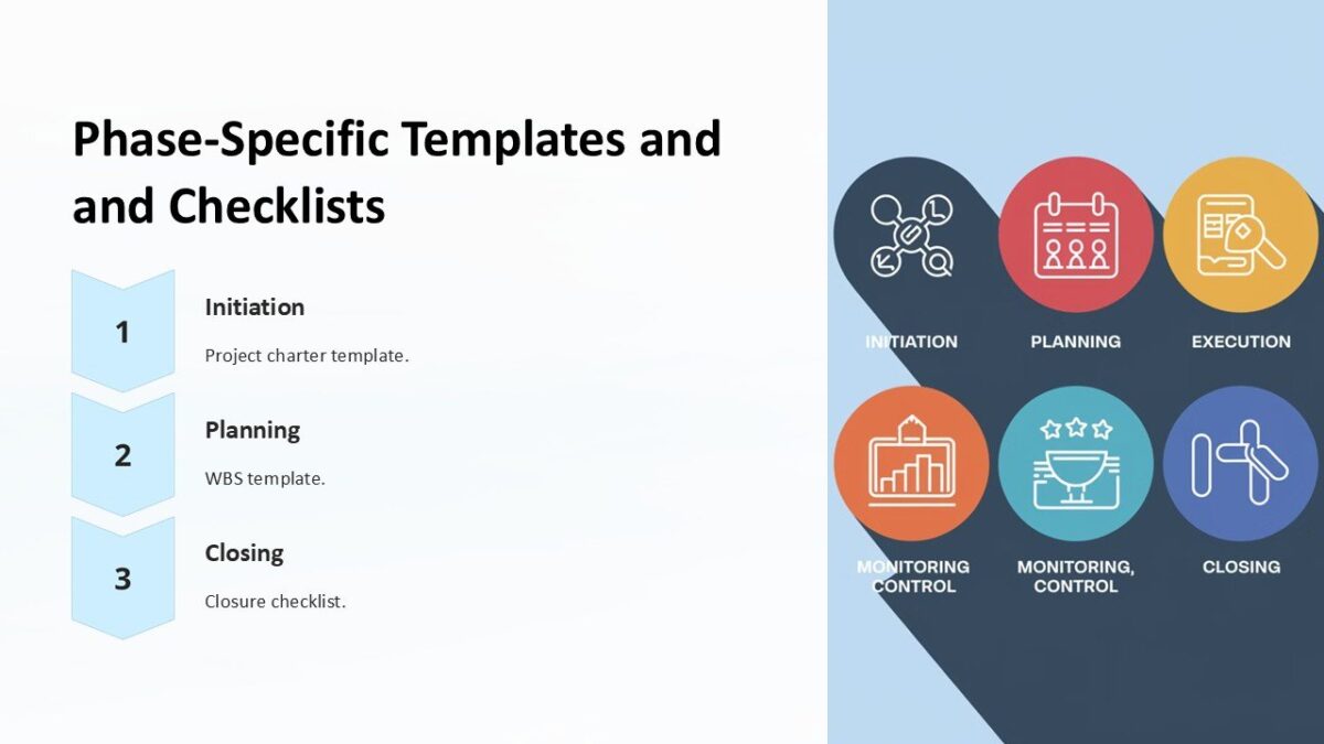 Phase Specific Templates and Checklists PowerPoint Presentation : 100% ...